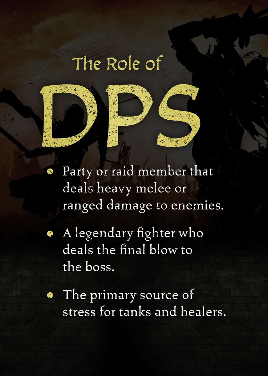'The Role Of DPS Gamer' Poster, picture, metal print, paint by ...