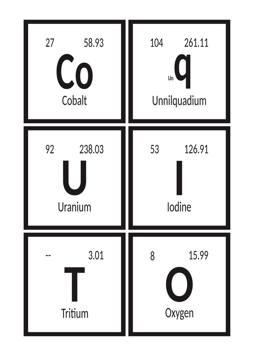 'Coquito Periodic Table' Poster, picture, metal print, paint by Maozva ...