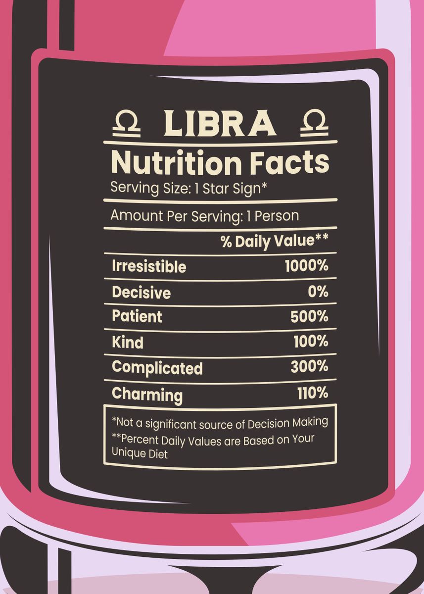 'Libra Nutrition Facts' Poster, picture, metal print, paint by XandYart ...