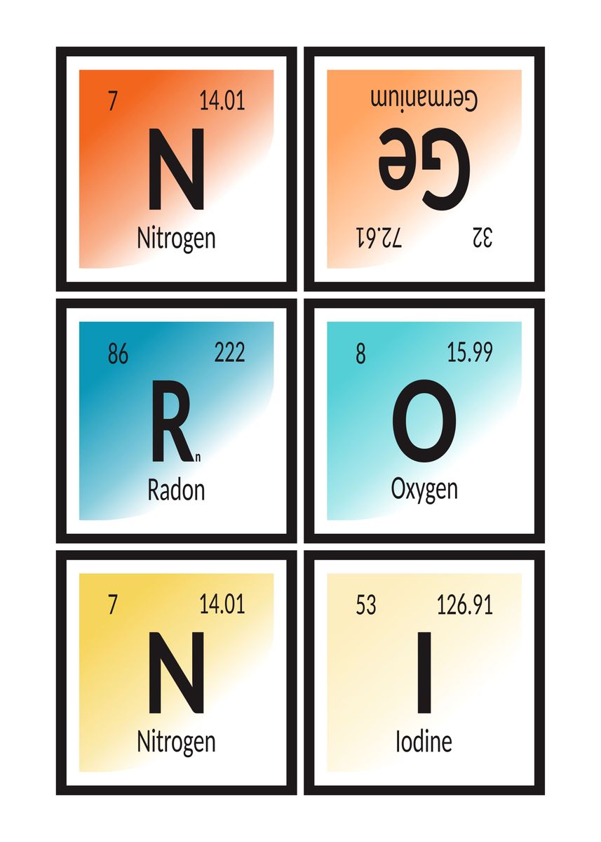 'Elements of Negroni' Poster, picture, metal print, paint by Maozva ...