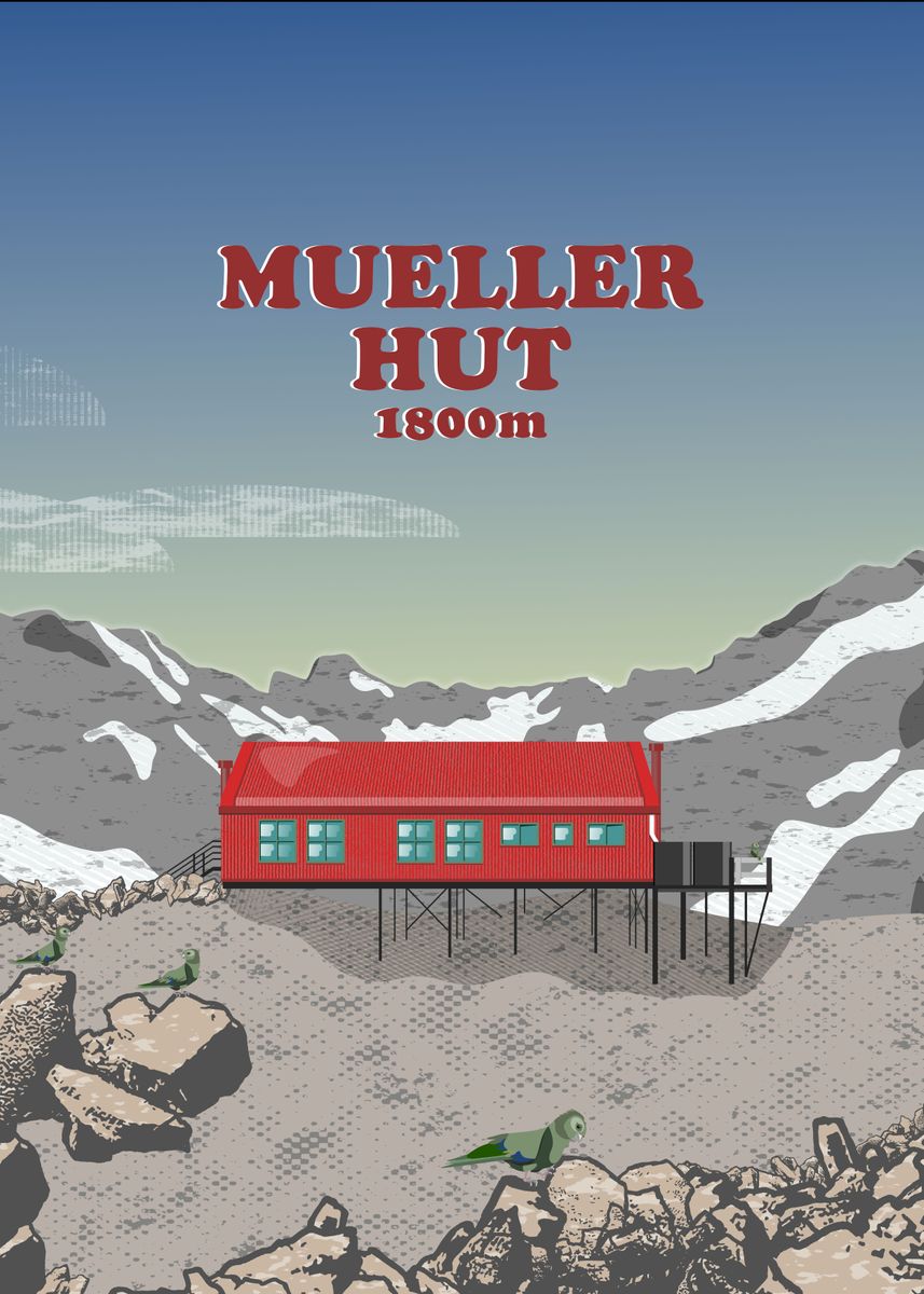 'Mueller Hut Retro ' Poster, picture, metal print, paint by mailbox ...