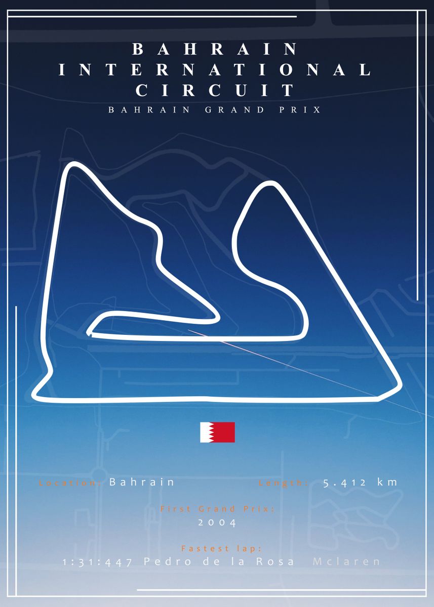 'F1 Track Map Poster ' Poster, picture, metal print, paint by Vineet ...