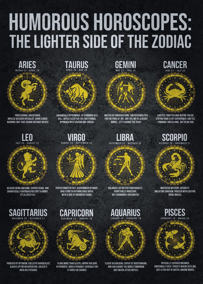 'Funny Zodiac Horoscopes' Poster, picture, metal print, paint by CHAN ...