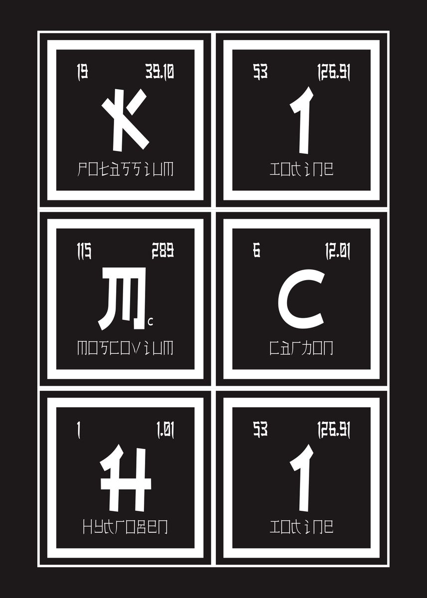 'Kim chi Elements' Poster, picture, metal print, paint by Maozva | Displate