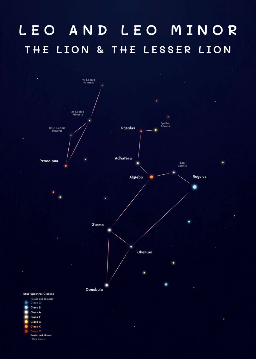 'Leo Constellations' Poster, picture, metal print, paint by Pixel Ink ...
