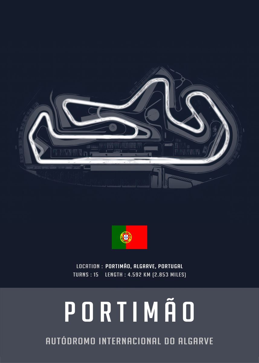 'Portimo Circuit' Poster, picture, metal print, paint by Ilham | Displate