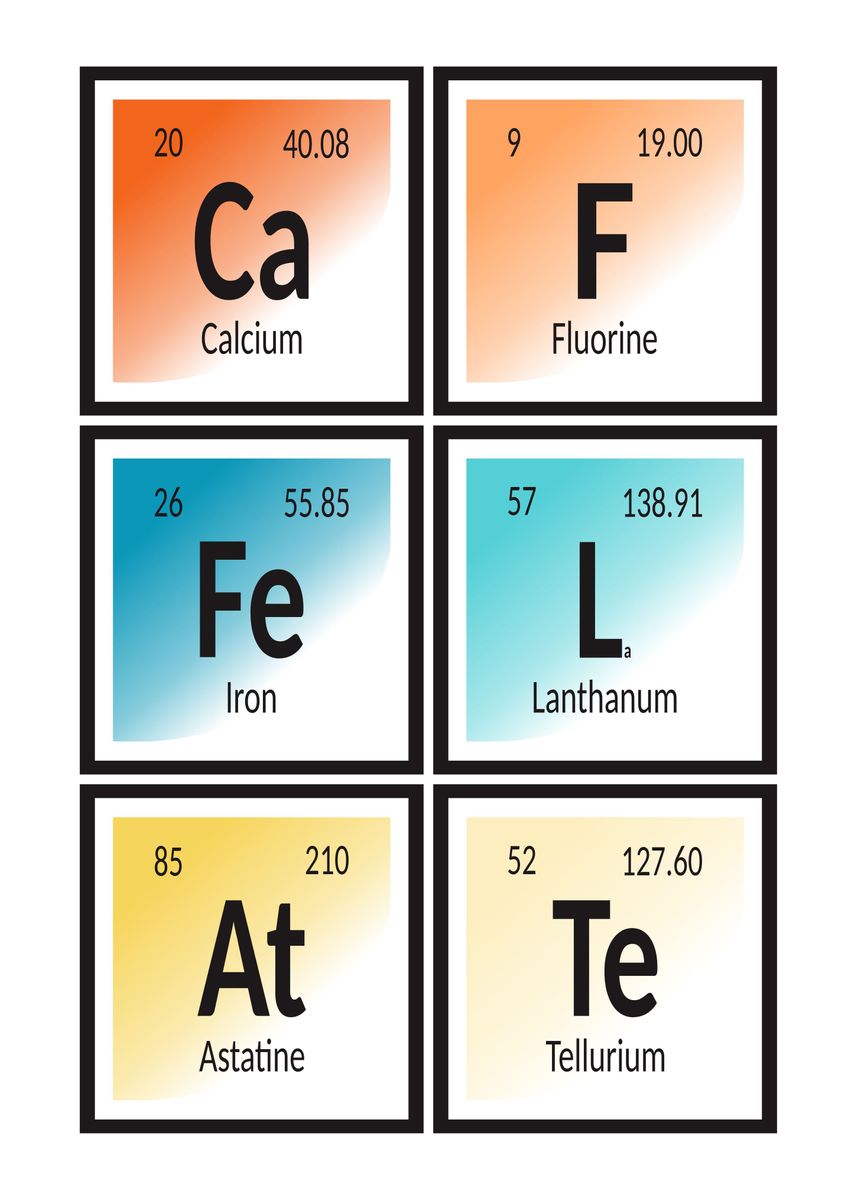 'Caffe Latte of Elements' Poster, picture, metal print, paint by Maozva ...