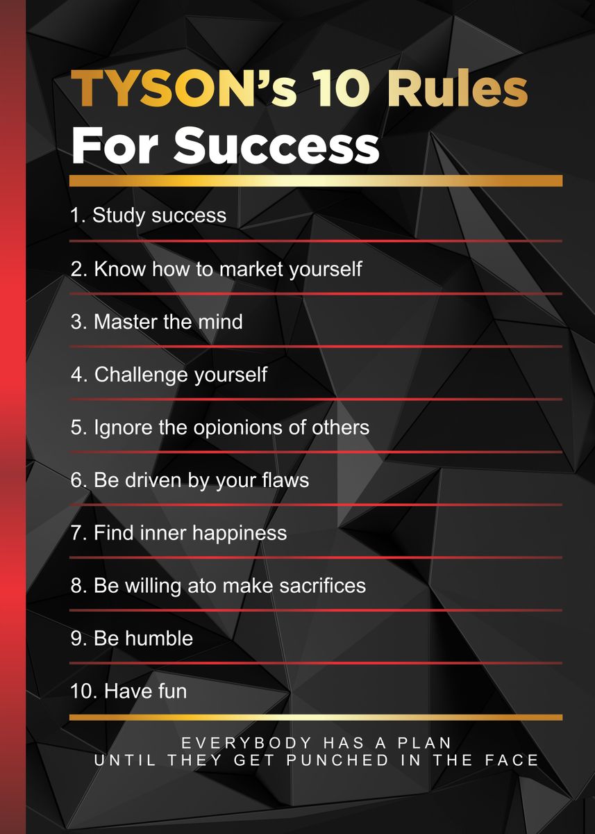 'success rules' Poster, picture, metal print, paint by Lowpoly Posters ...