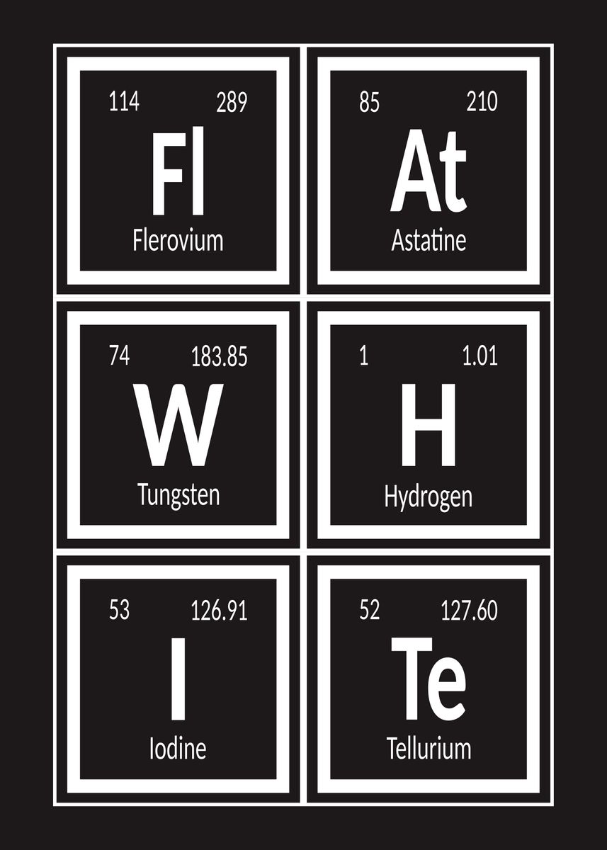 'Flat White Periodic Table' Poster, picture, metal print, paint by ...
