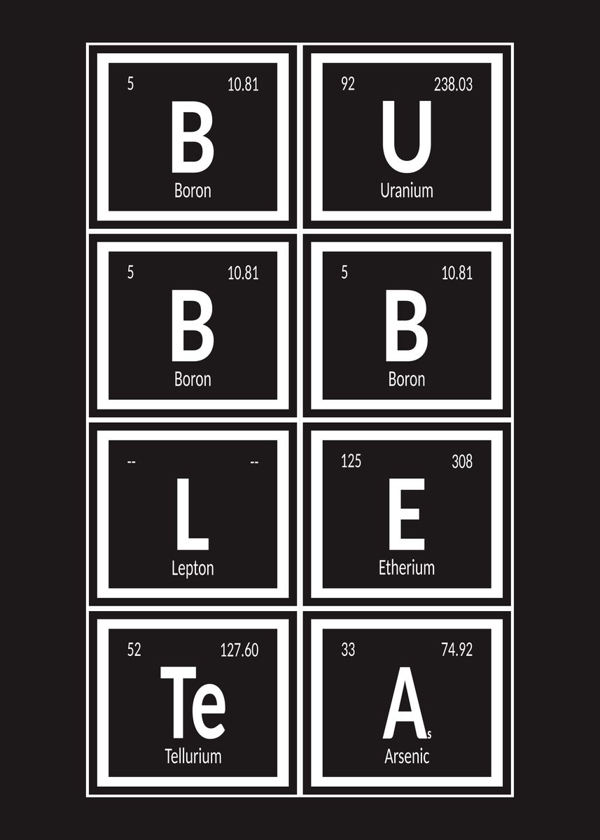 'Bubble Tea Periodic Table' Poster, picture, metal print, paint by ...