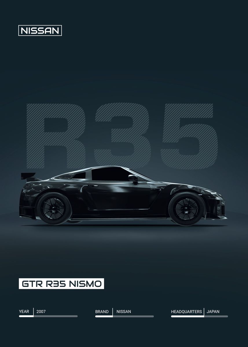 'Nissan GTR R35 Nismo' Poster, picture, metal print, paint by Basues ...