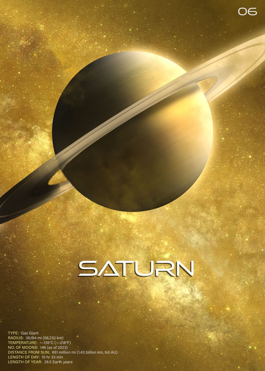 'Saturn' Poster, picture, metal print, paint by A Journey Through Space | Displate