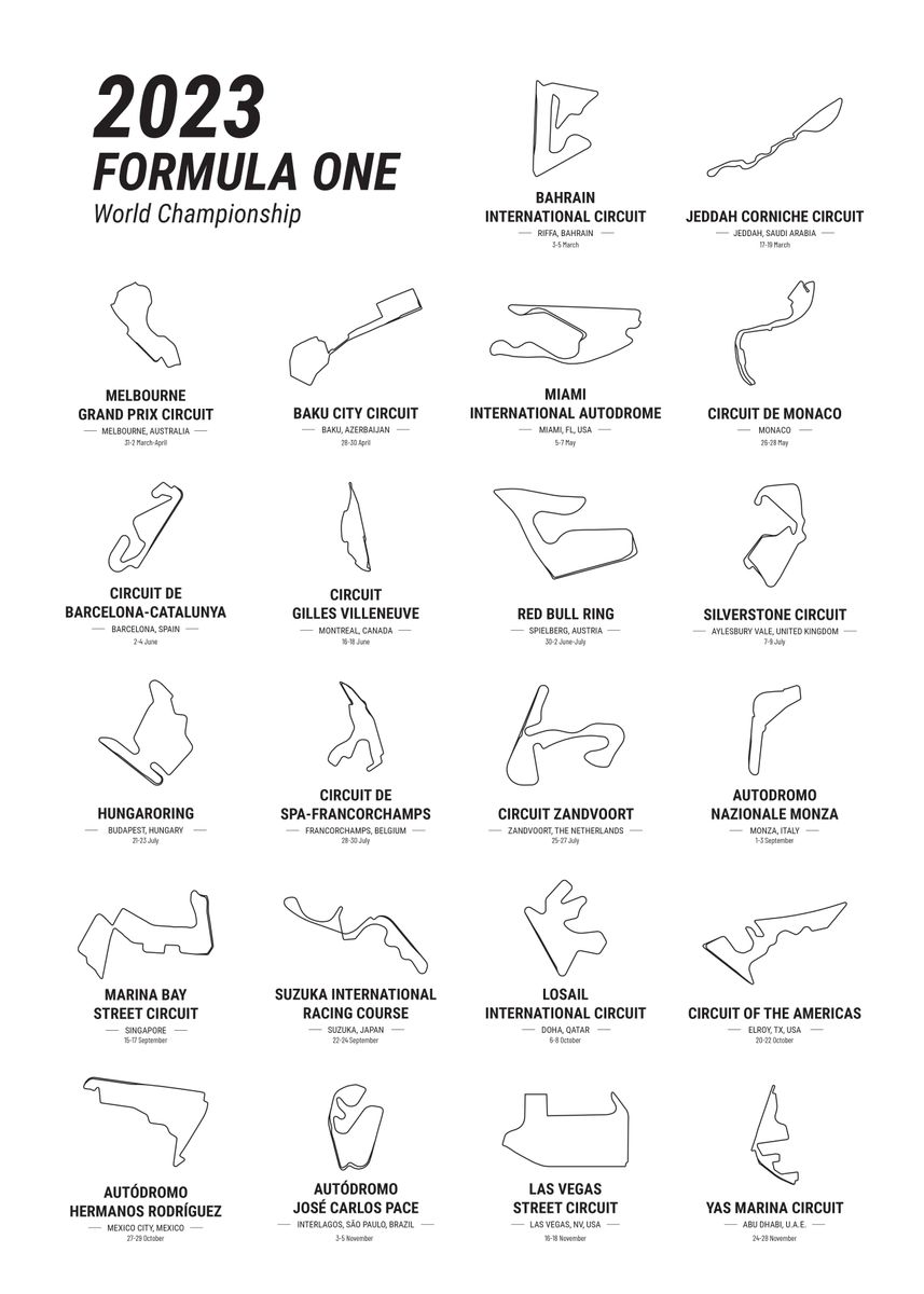 '2023 Formula 1 Season Maps' Poster, picture, metal print, paint by ...