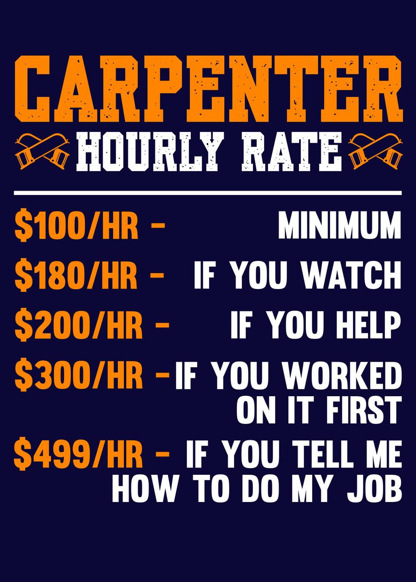 'Funny Carpenter' Poster by MzumO | Displate