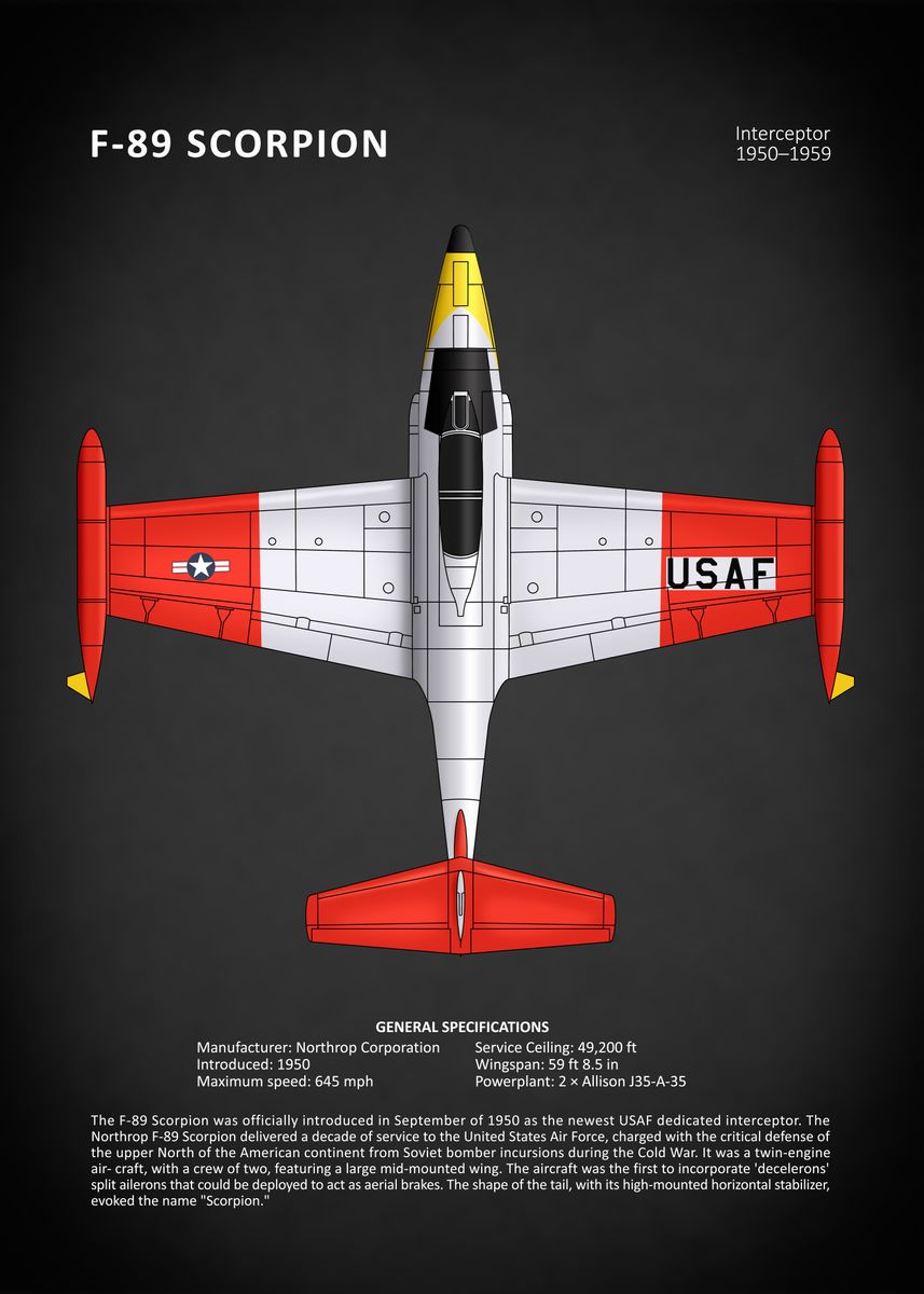 'The F89 Scorpion' Poster, picture, metal print, paint by RogueDesign ...