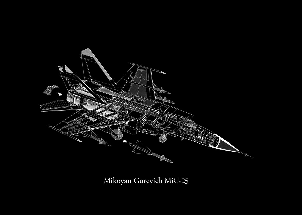 'Mikoyan Gurevich MiG 25' Poster by Mod Yof | Displate