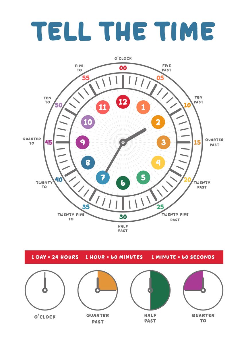 'Tell The Time Clock' Poster, picture, metal print, paint by Rubina ...