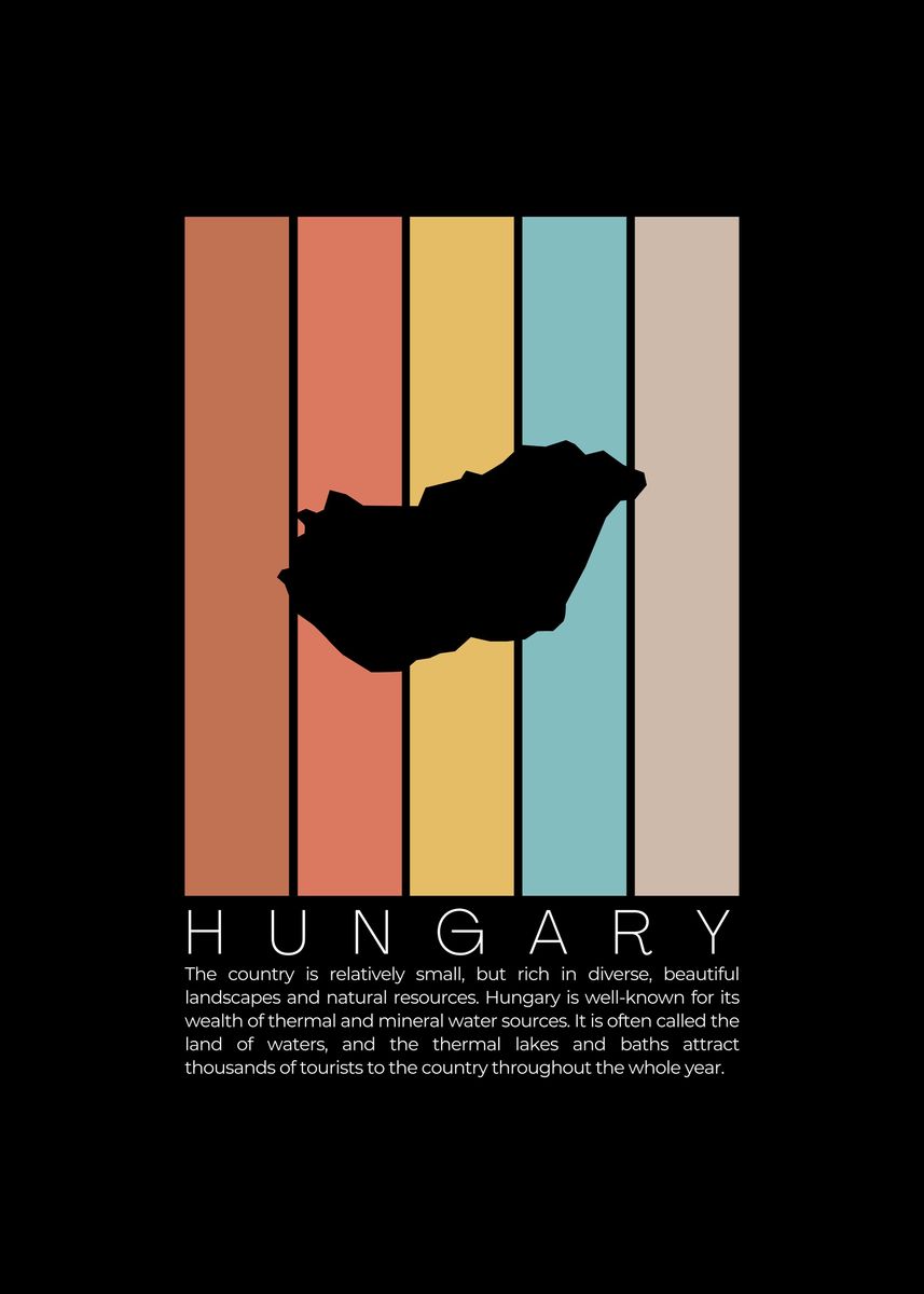 'Hungary Map' Poster by RyukMiii | Displate