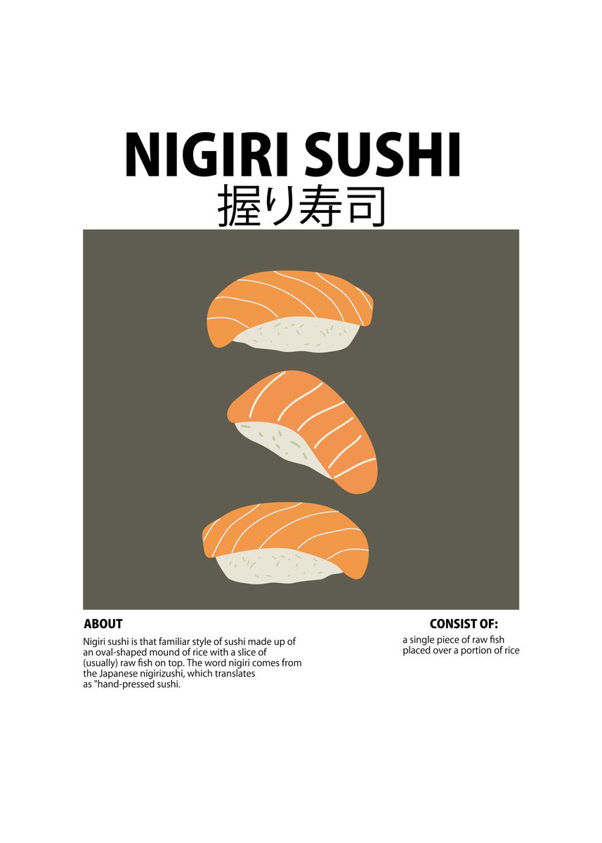 'NIGIRI SUSHI' Poster, picture, metal print, paint by Ratna Mutia Dewi ...