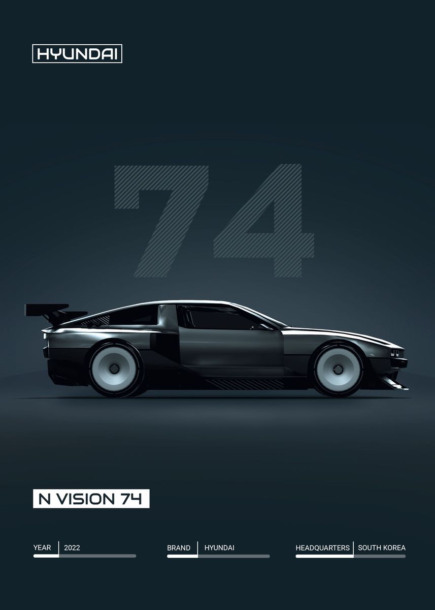 'Hyundai N Vision 74' Poster, picture, metal print, paint by Basues ...