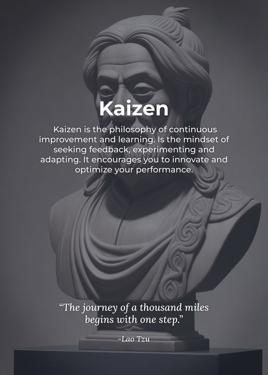 'Kaizen' Poster, picture, metal print, paint by Erick Designs | Displate