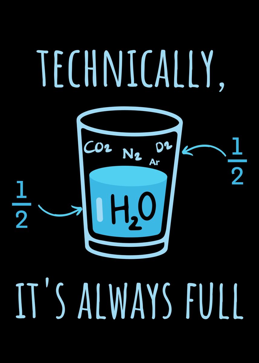 'Funny Science Humor' Poster by teehowa timlset | Displate