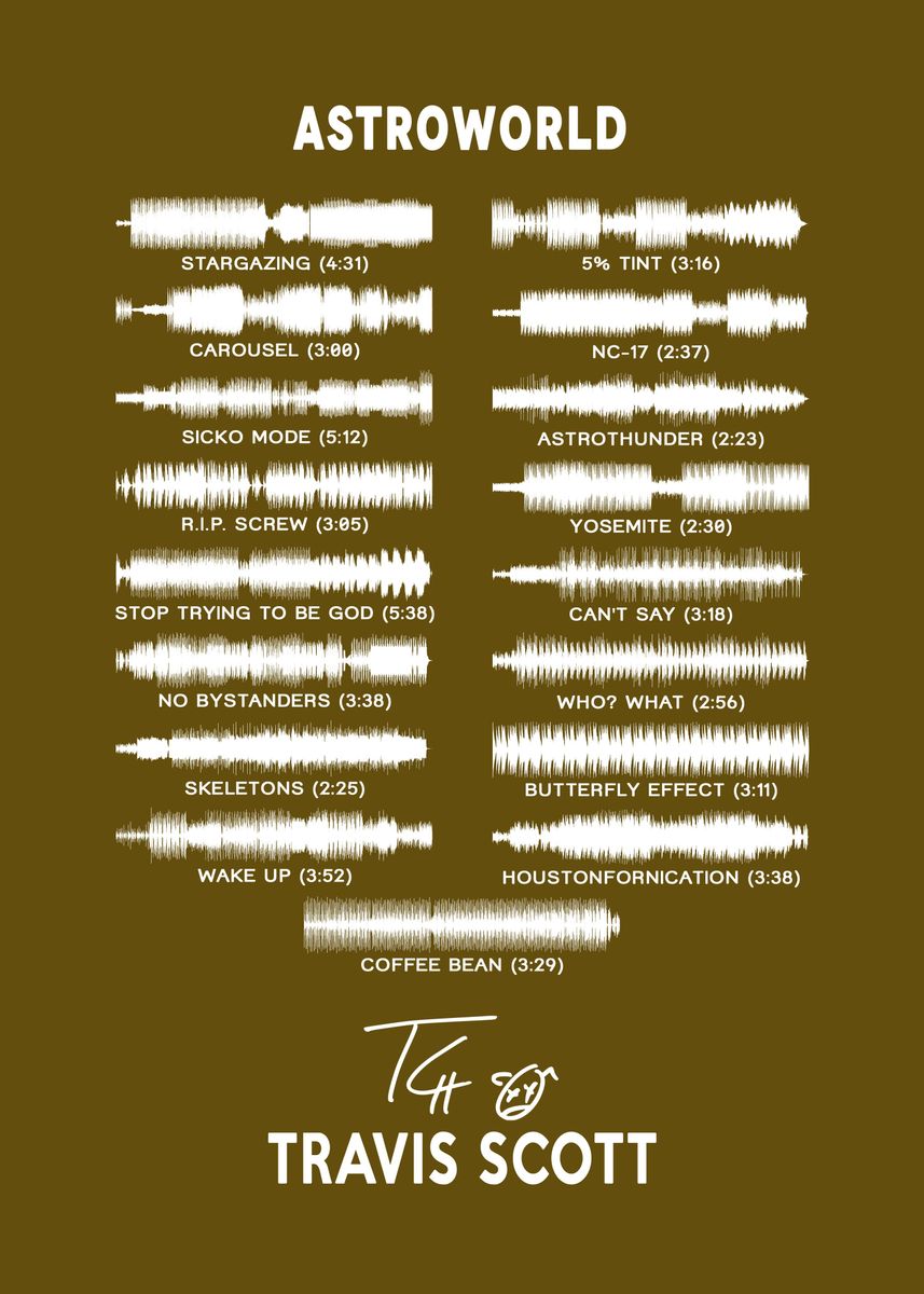 'RAPPER' Poster, picture, metal print, paint by Joyce Louisa | Displate