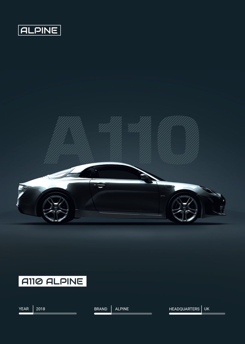 'Alpine A110 2018' Poster, picture, metal print, paint by Basues | Displate