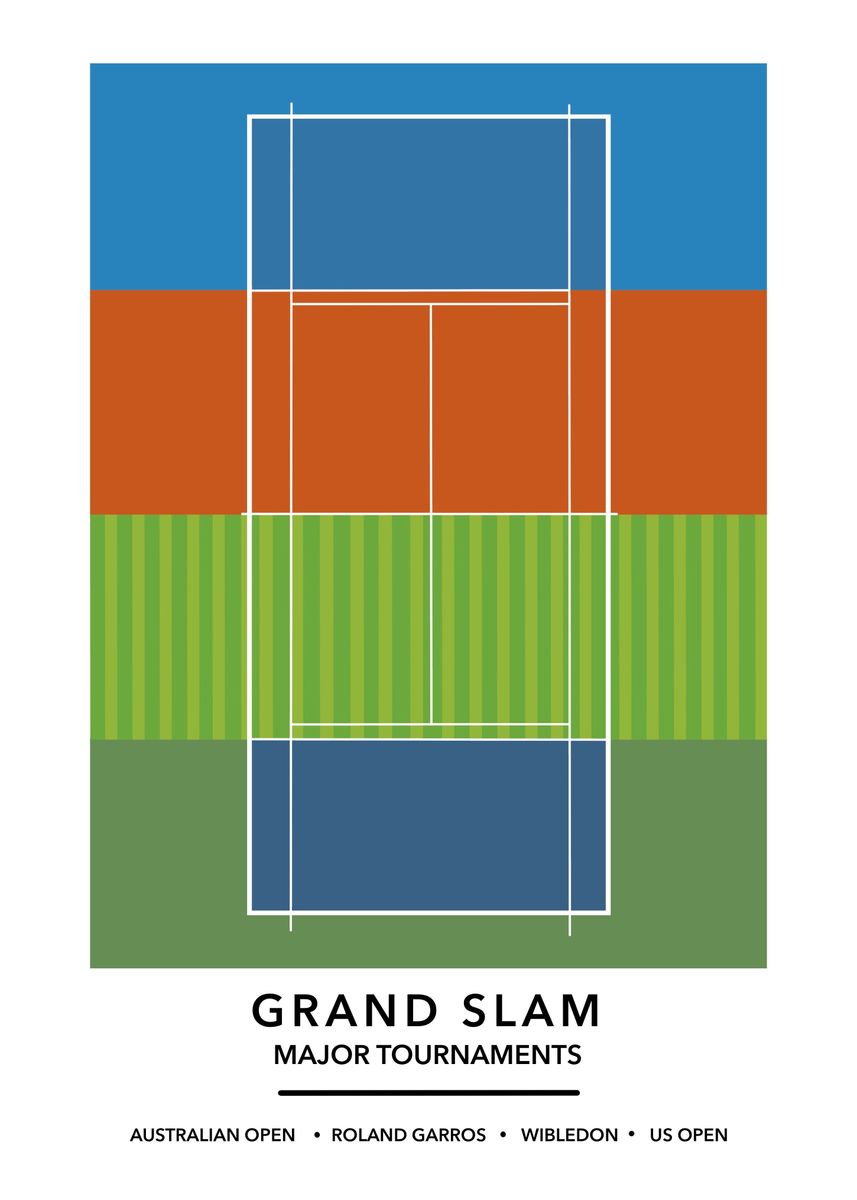 'Grand Slam' Poster by UNIKORN | Displate