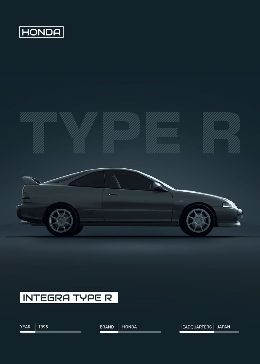 'Honda Integra Type R' Poster by Basues | Displate