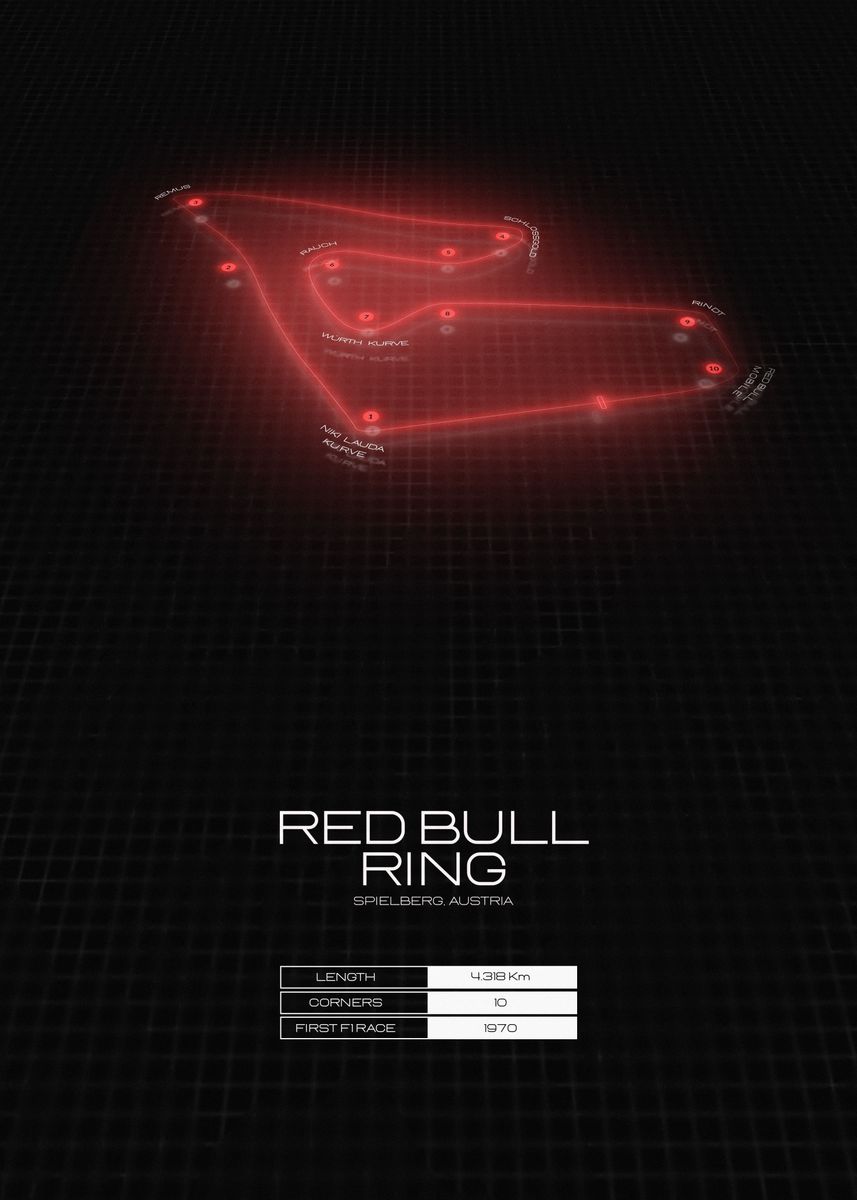 'Red Bull Ring' Poster, picture, metal print, paint by Posterium Wall ...