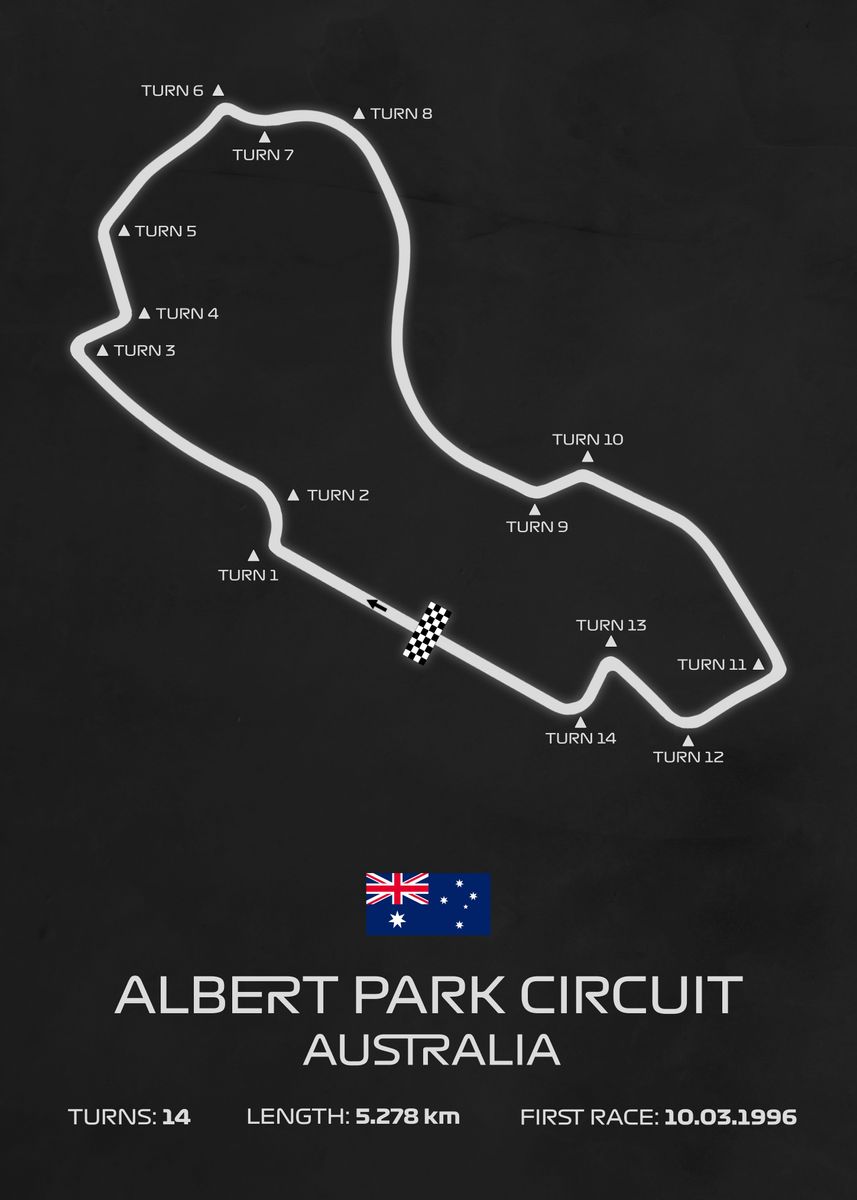 'F1 Track Australia' Poster, picture, metal print, paint by ...