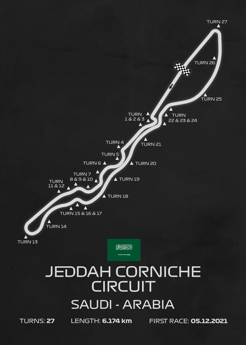 'F1 Track Saudi Arabia' Poster, picture, metal print, paint by ...
