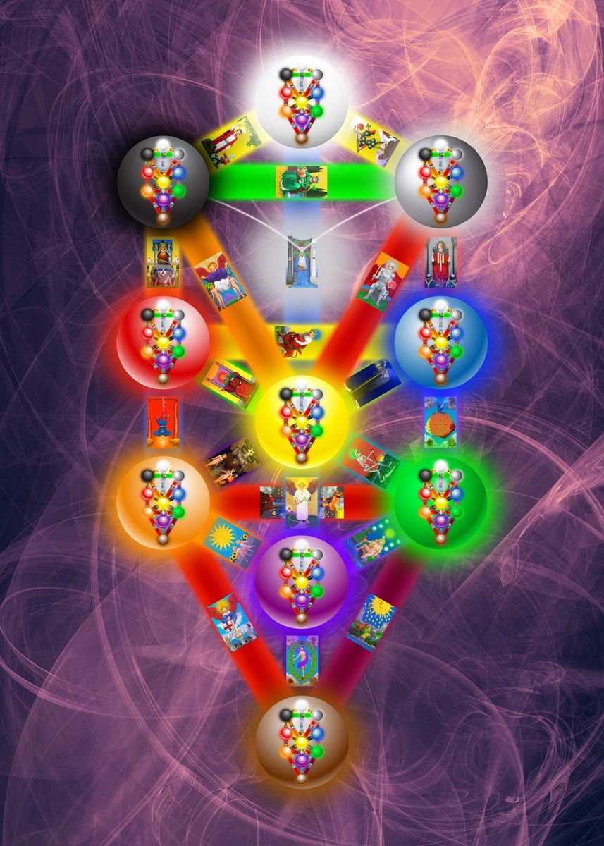 'Tree of Life Extended' Poster, picture, metal print, paint by Stefan ...