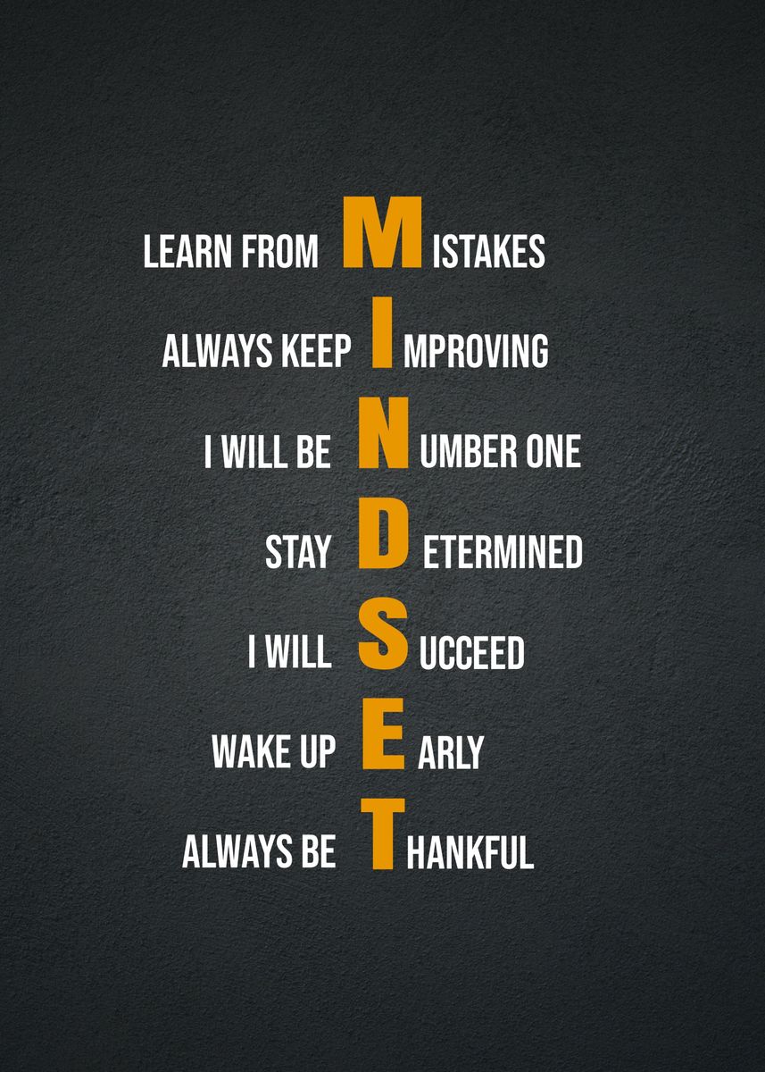 'mindset' Poster, picture, metal print, paint by pus meong | Displate