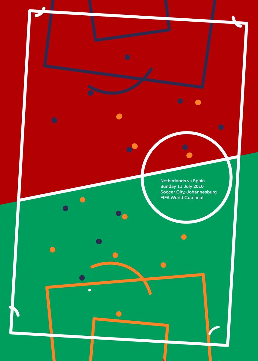 'World Cup final' Poster, picture, metal print, paint by Biopic Studio ...