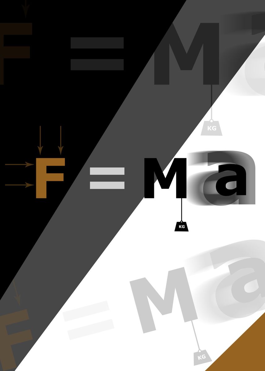 'F is Ma Formula Poster' Poster by Abdul Oba | Displate