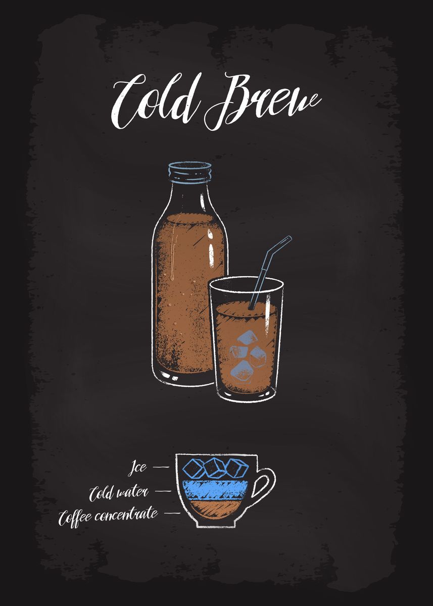 'Coffee Types Cold Brew' Poster, picture, metal print, paint by ...