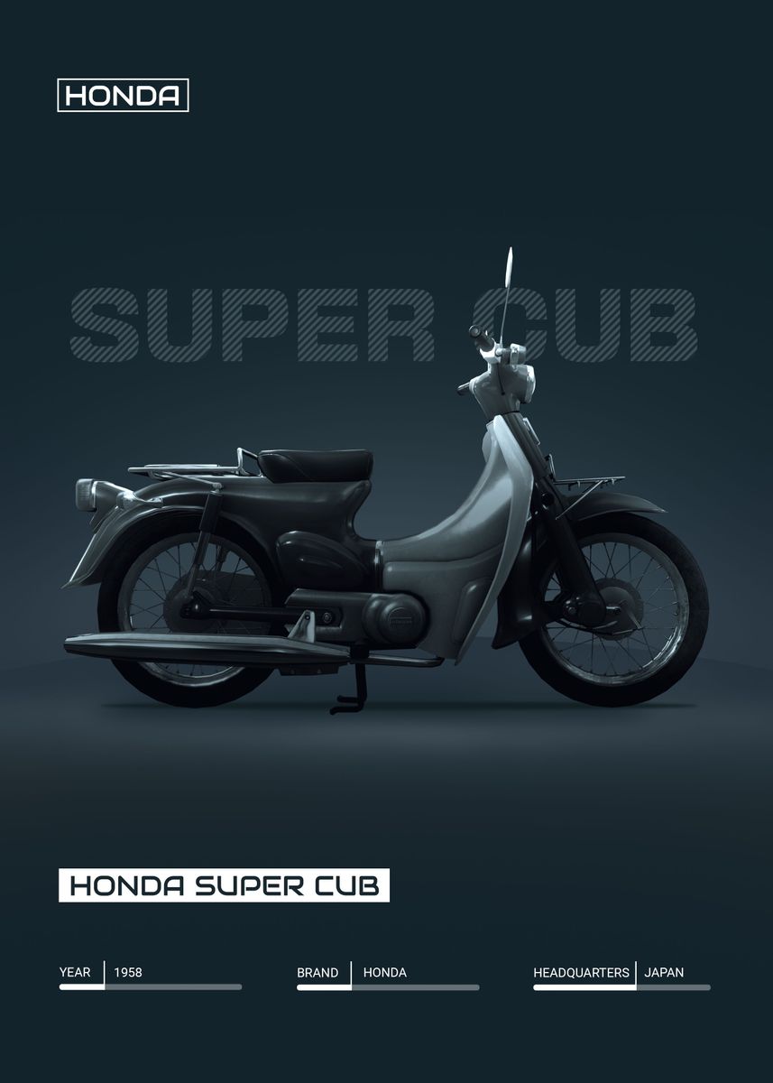 'Honda Super Cub' Poster by Basues | Displate