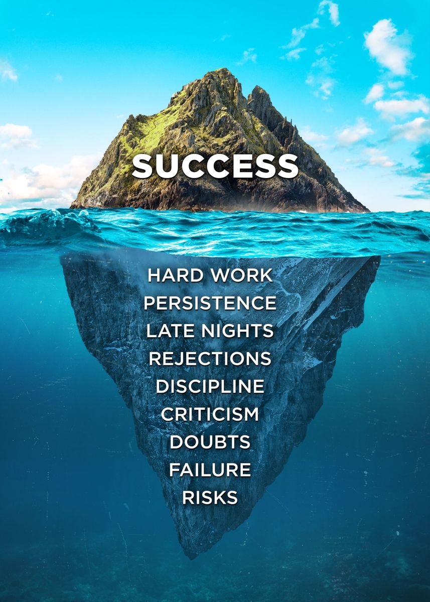'Motivation Success ' Poster, picture, metal print, paint by nogar007 ...