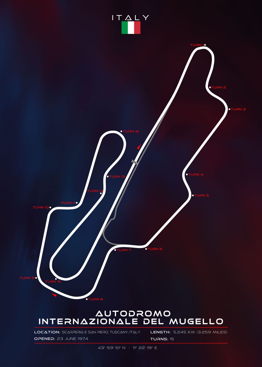 'Mugello Circuit' Poster, picture, metal print, paint by DesignerMind ...