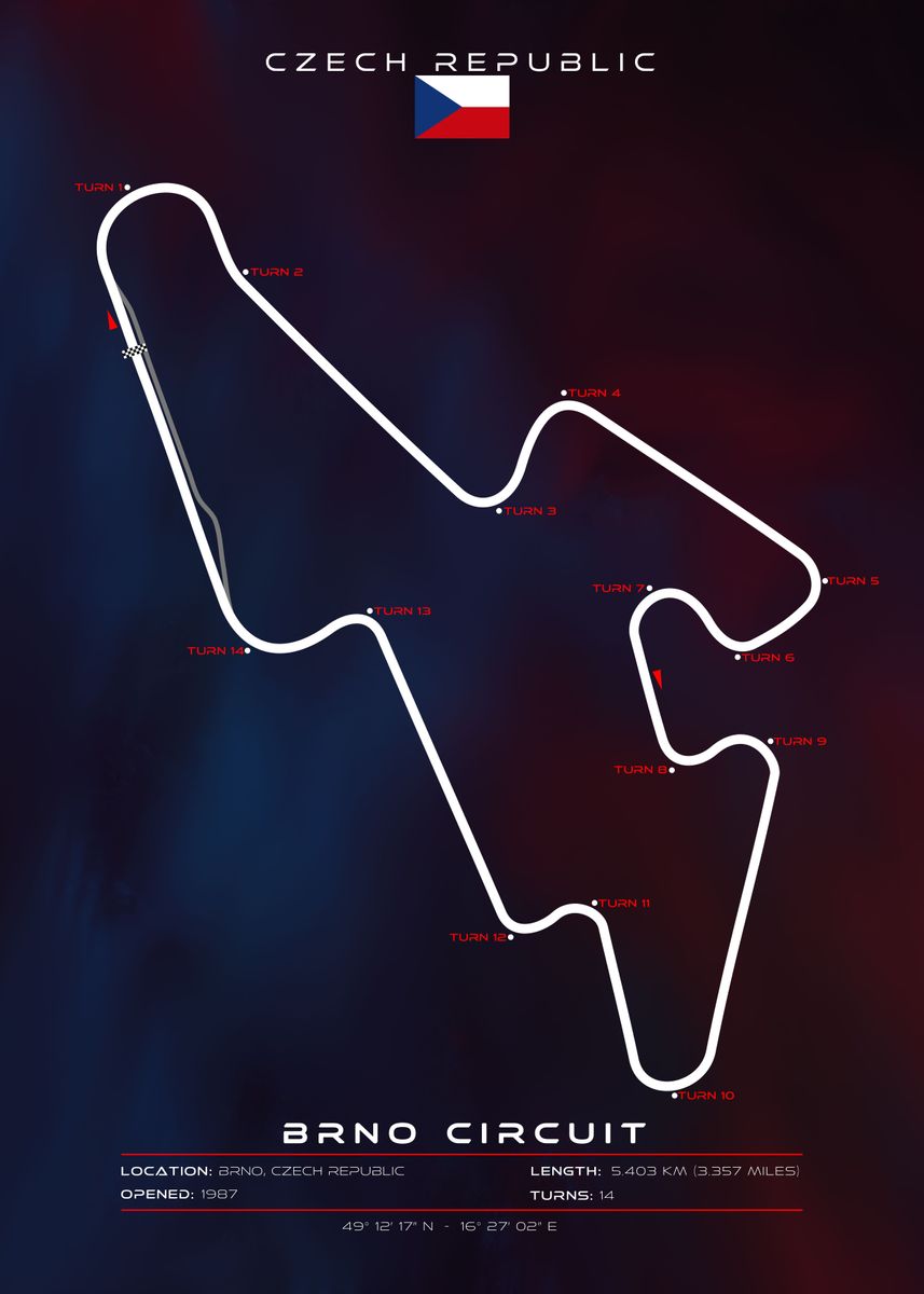 'Brno Circuit' Poster, picture, metal print, paint by DesignerMind ...