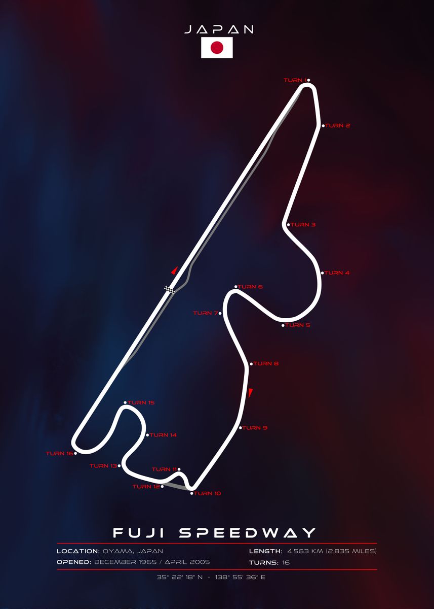 'Fuji Speedway' Poster, picture, metal print, paint by DesignerMind ...