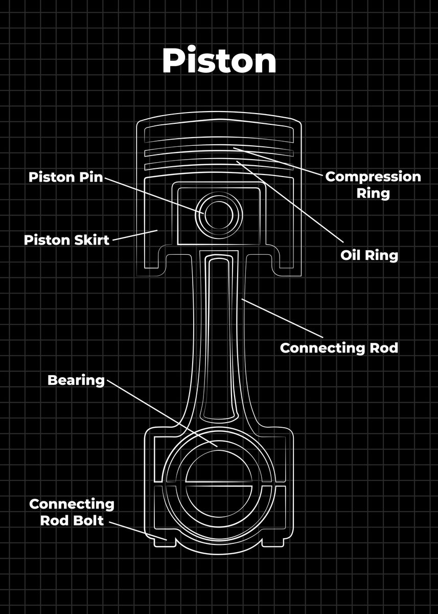 'Piston' Poster, picture, metal print, paint by Ray Diaz | Displate