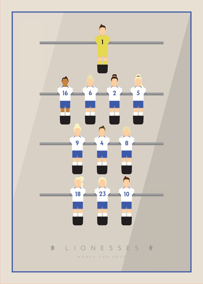 'Table Football Lionesses' Poster, picture, metal print, paint by ...