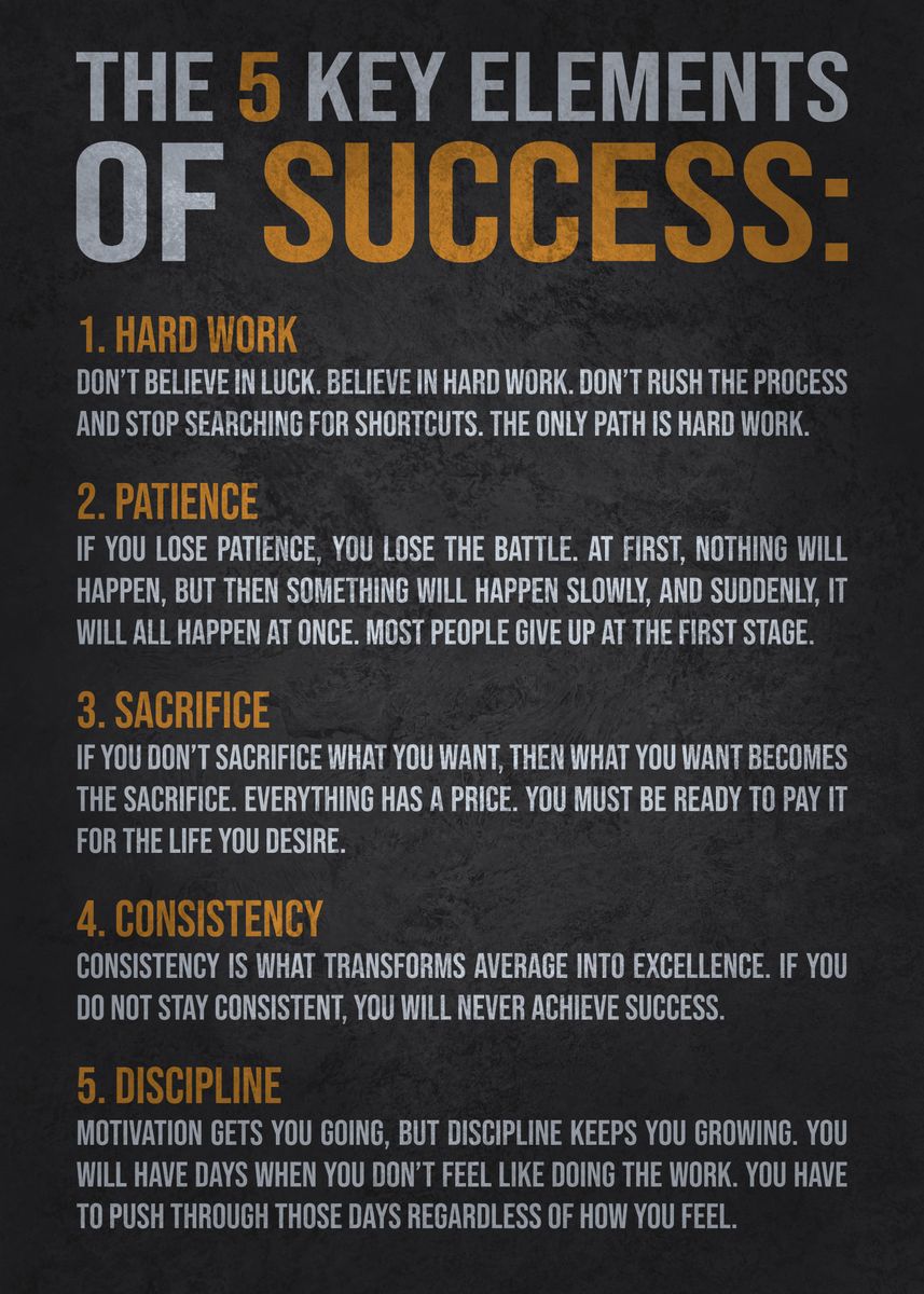'5 Elements Of Success' Poster, picture, metal print, paint by CHAN ...