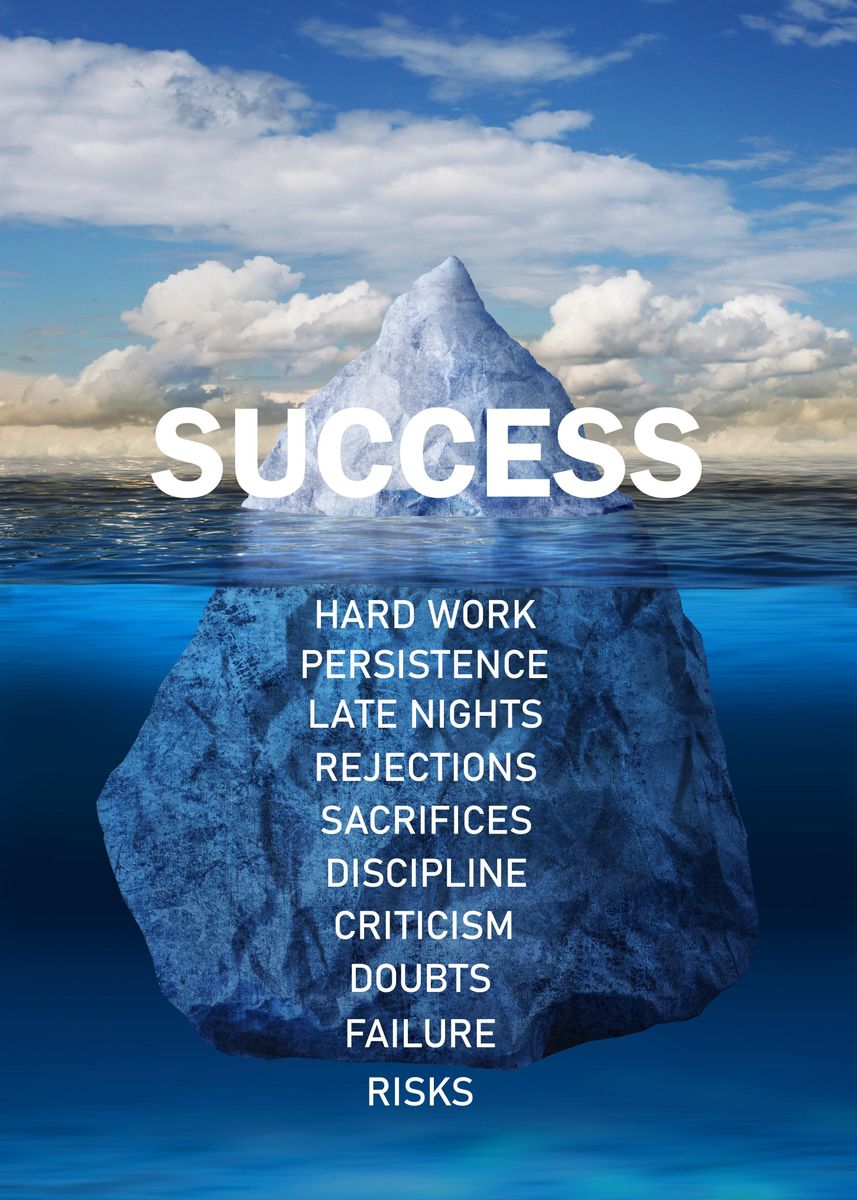 'Success Iceberg Motivation' Poster by Max Ronn | Displate