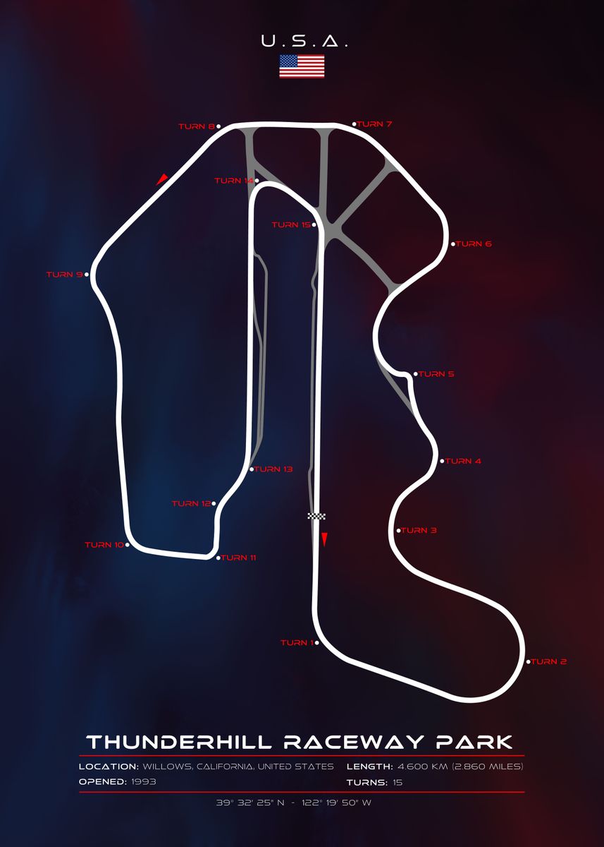 'Thunderhill Raceway Park' Poster, picture, metal print, paint by ...