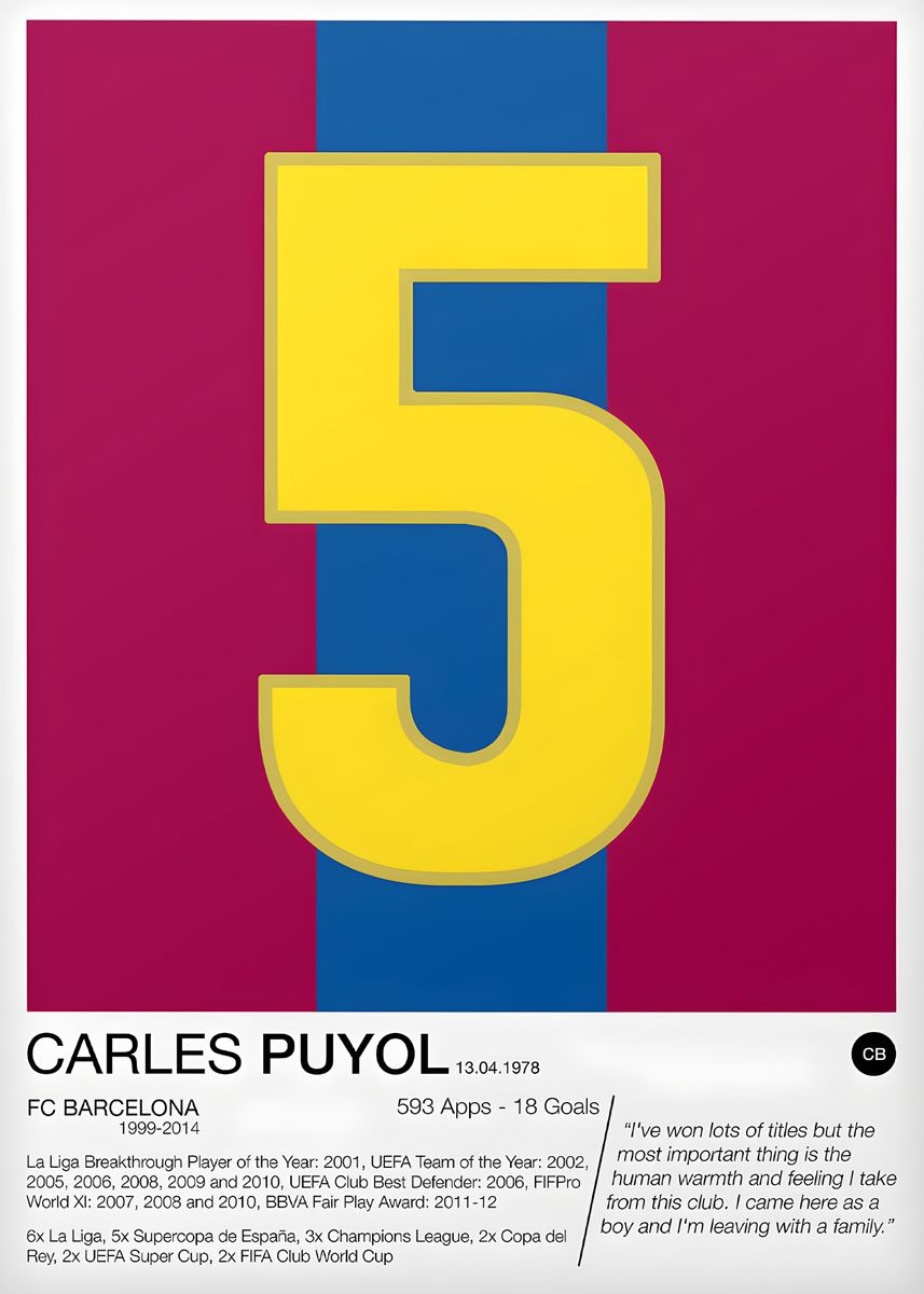 'Carles Puyol' Poster, picture, metal print, paint by RobertHall Studio ...