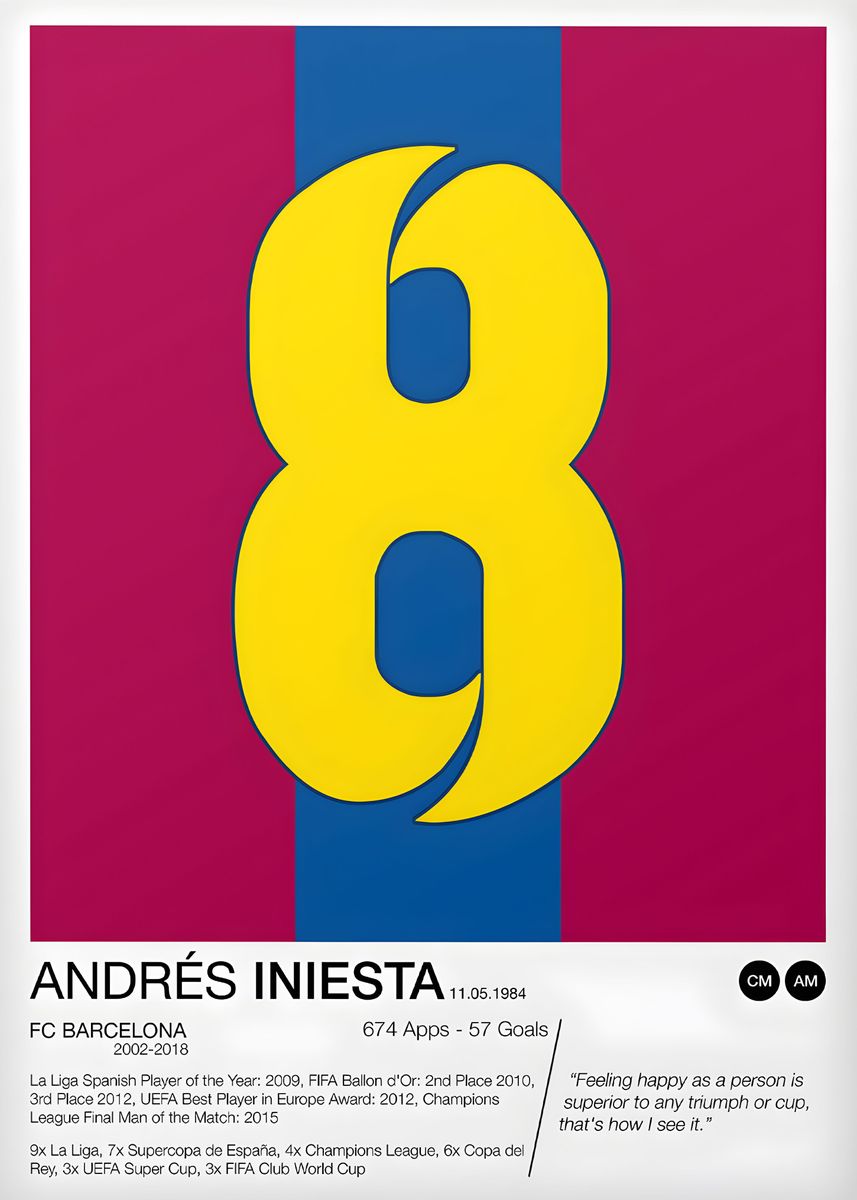'Andres Iniesta' Poster, picture, metal print, paint by RobertHall ...